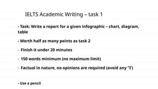 IELTS Writing Task Chart Line Charts PPT