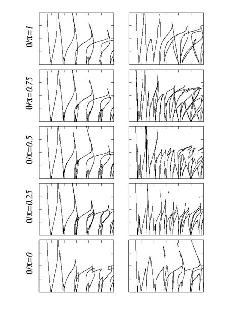 R A Plane As In Fig 1 Origin Is At Bottom Left Corner Tic Marks Download Scientific