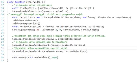 Tensorflow Js Untuk Deteksi Wajah Tutorial Part 1 Inixindo Jogja