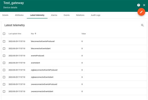 Introduction ThingsBoard社区版