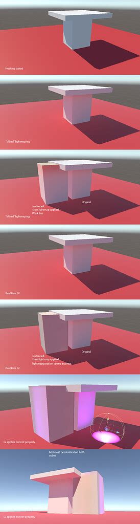 Problem Copying Real Time Lighting Data Unity Engine Unity Discussions