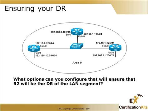 Cisco Ccna Ospf Part Vi