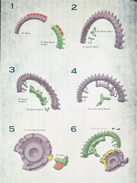 Forgeworld Necron Seraptek Heavy Construct Rwarhammerinstructions