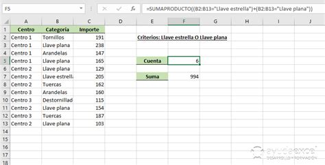 Sumaproducto La Función Multiusos Ayuda Excel