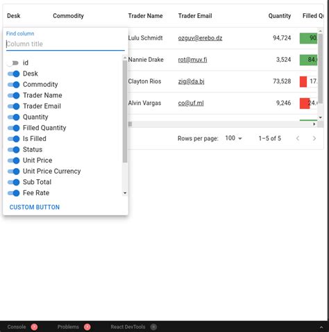 Ability To Edit Column Panel Footer For The Data Grid Issue Mui Mui X GitHub