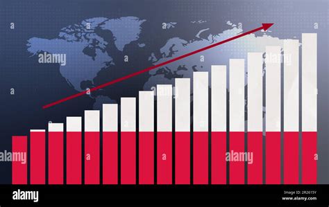Poland Flag On Bar Chart Concept With Increasing Values Economic