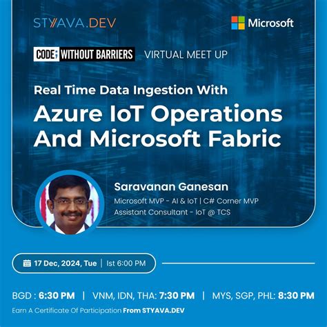 styava dev on linkedin azureiot microsoftfabric dataanalytics