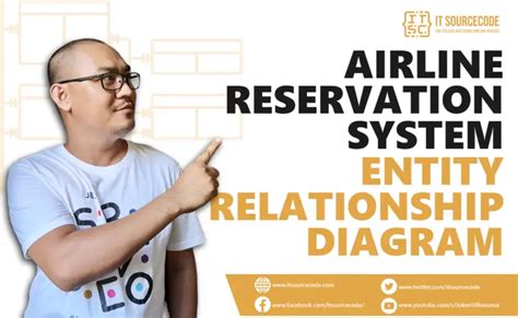 Er Diagram For Airline Reservation System