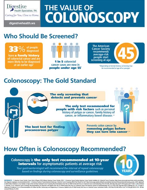 Colon Cancer Screening Safeguarding Community Health Through Early