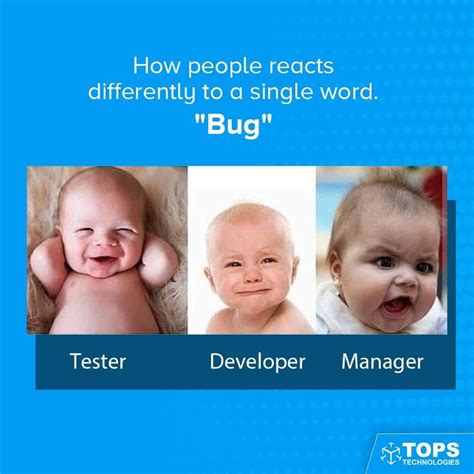 Tops Technologies Pvt Ltd On Linkedin Topstechnologies Softwaretesting Softwaretester