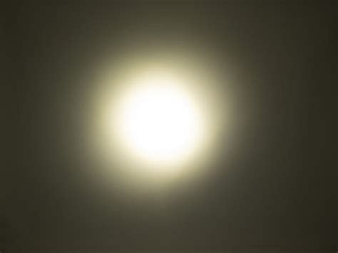 The Best Tactical Flashlight Torch Testing Results