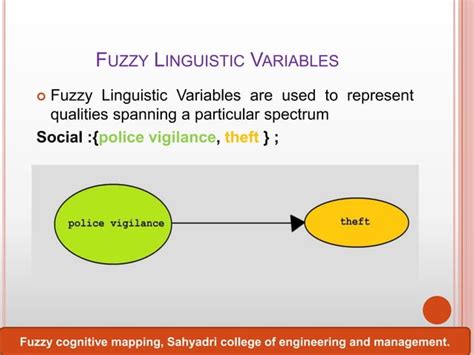 Fuzzy Cognitive Mapping Ppt New Pptx Computer Software And Applications Computing