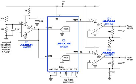 8 Bit 2CH DAC For Power Management Datasheets Com