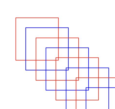 04 Conditionals Making With Code