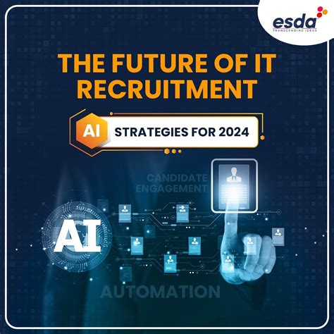 esda infotech on linkedin aipoweredrecruitment itrecruitment