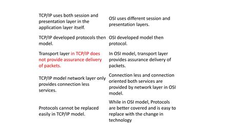 unit1 network model osi and tcpip pptx