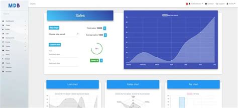 Angular Admin Dashboard Template Angular 8 And Material Design Material Design For Bootstrap