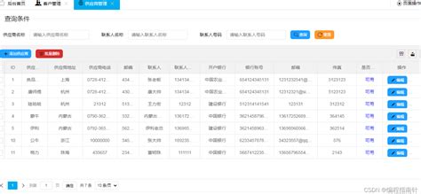 基于springboot的食品仓库管理系统设计和实现 阿里云开发者社区