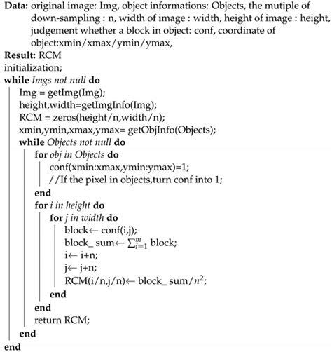 Sccmdet Adaptive Sparse Convolutional Networks Based On Class Maps For Real Time Onboard