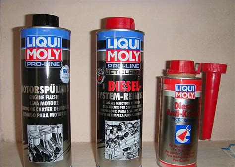 What Are Liqui Moly Engine Flush Problems Full Explanation