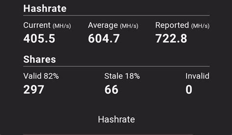 high stale shares on windows lolminer 1 48 · issue 1455 · lolliedieb