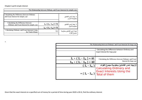 The Relationship Between Ordinary And Exact Interests For Simple Year Chapter1 Part3 Simple