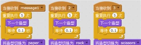 制作编程游戏石头剪刀布 电脑报在线
