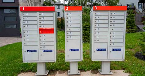 A Complete Guide To The Safest Types Of Mailboxes