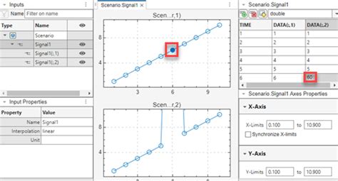 Create And Edit Signal Data Matlab And Simulink
