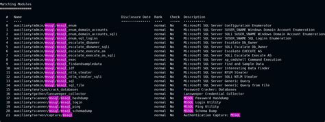 Metasploit Mssql Server Recon
