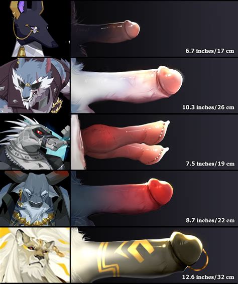 Rule 34 Anthro Balls Big Penis Black Body Black Fur Blue Body Blue