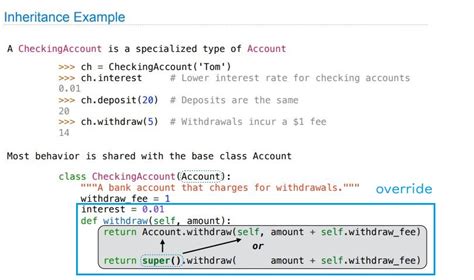 CS61A 17 Inheritance GoGo Wang S Blog