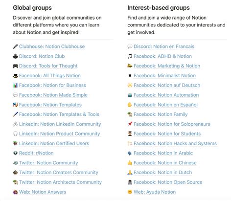Coda Vs Notion Which App Is Right For You 2024 Zapier
