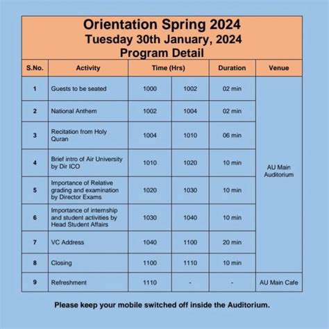 Spring 2024 Orientation R Airuniversity