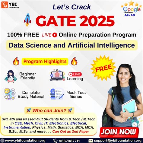 Ybi Foundation On Linkedin Gate2025 Gate Ybifoundation Ybi Freecourse Iit Nit