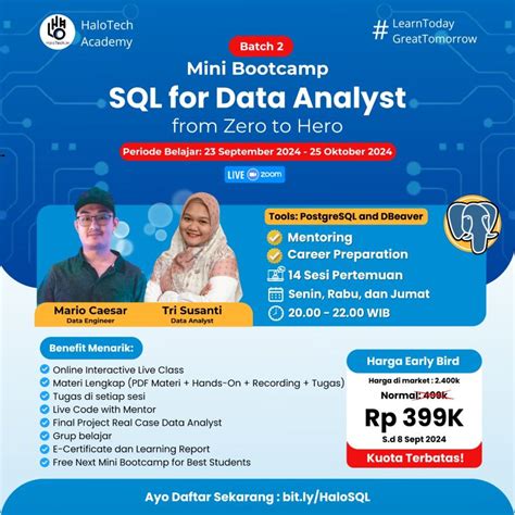Mario C On Linkedin Sqlbootcamp Dataanalysis Dataskills Learnsql