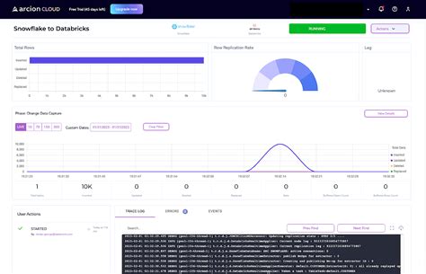 Building An End To End No Code Pipeline With Databricks By Landang Medium
