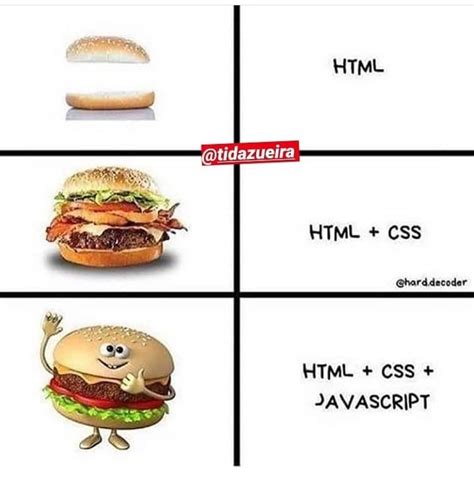 Geekfail Tecnologia Cultura Geek Nerd E Mais Algumas Coisas Html Css Javascript