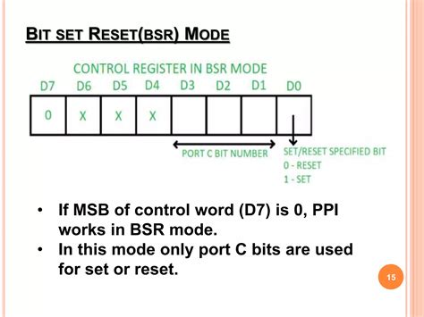 1 Ppi 8255 Pptx Operating Systems Computer Software And Applications