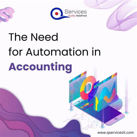 Qservices It Solutions Inc On Linkedin Qservices Automation