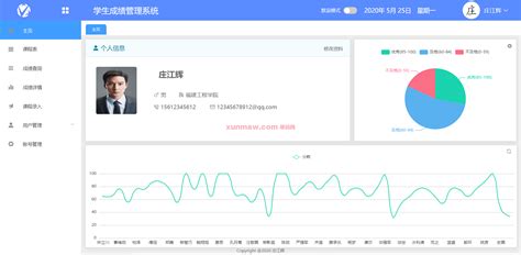 基于springbootvue实现的学生成绩管理系统springboot Vue 学生信息管理系统 学生成绩管理系统 Csdn博客