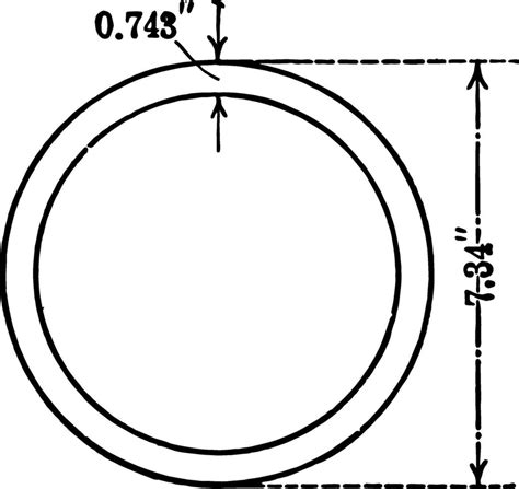 Cross Section Of Pipe Vintage Illustration Vector Art At Vecteezy