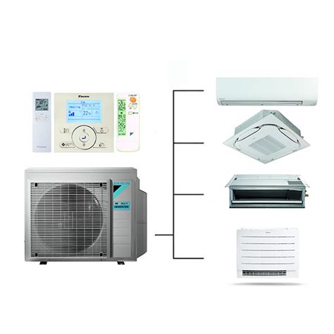Klima Ensemble Multi Split Daikin