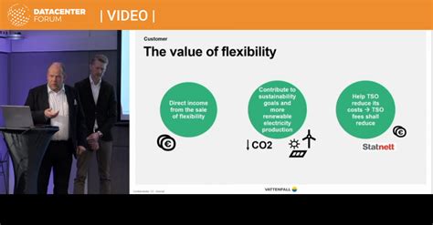 Utilize Your Hidden Assets With Frequency Containment Reserve Fcr Datacenter Forum