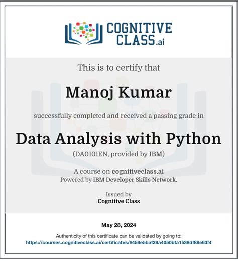 Completed Data Analysis With Python Course Naga Manoj Kumar Sabhapati