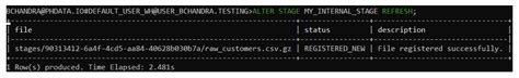 External Directory Tables In Snowflake 101 PhData