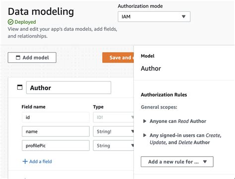 Error Messages With Iam Authorization · Issue 228 · Aws Amplify