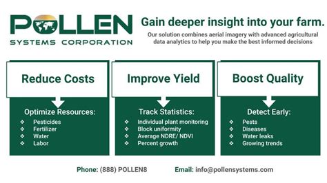 Shawn Mccall On Linkedin Agtech Dataanalytics Agbusiness