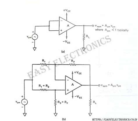 What Is CMRR Common Mode Rejection Ratio Easy Electronics
