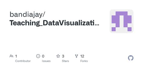 Teachingdatavisualizationyoutubesetsgroupsfilterslollipopparamsdashboardcsisxlsx At Master